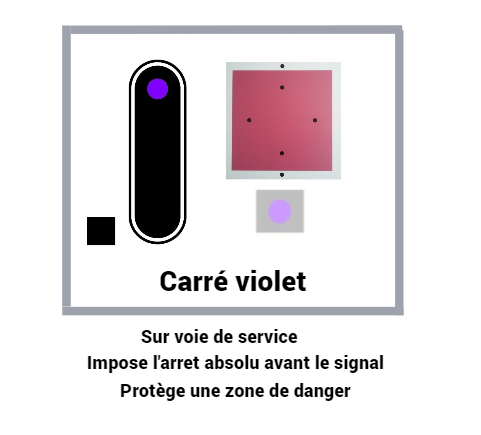 Signalisation ferroviaire : Les principaux signaux – Le train de Manu