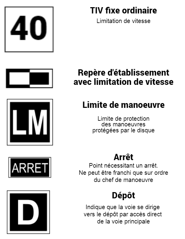 Signalisation ferroviaire : Gares de voie unique – Le train de Manu