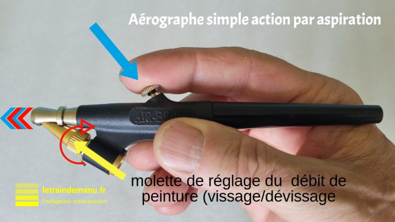 Osez l’aérographe ! Le matériel pour bien débuter – Le train de Manu